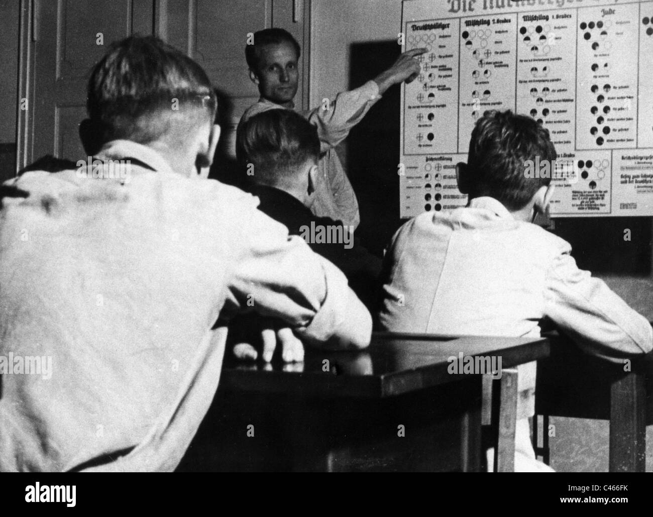 Aryanisation Stock Photos & Aryanisation Stock Images - Alamy