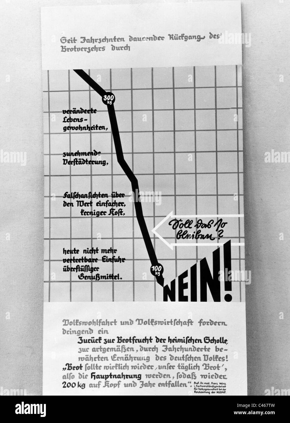 Nazi germany industry economy 1933 1945 hi-res stock photography and ...