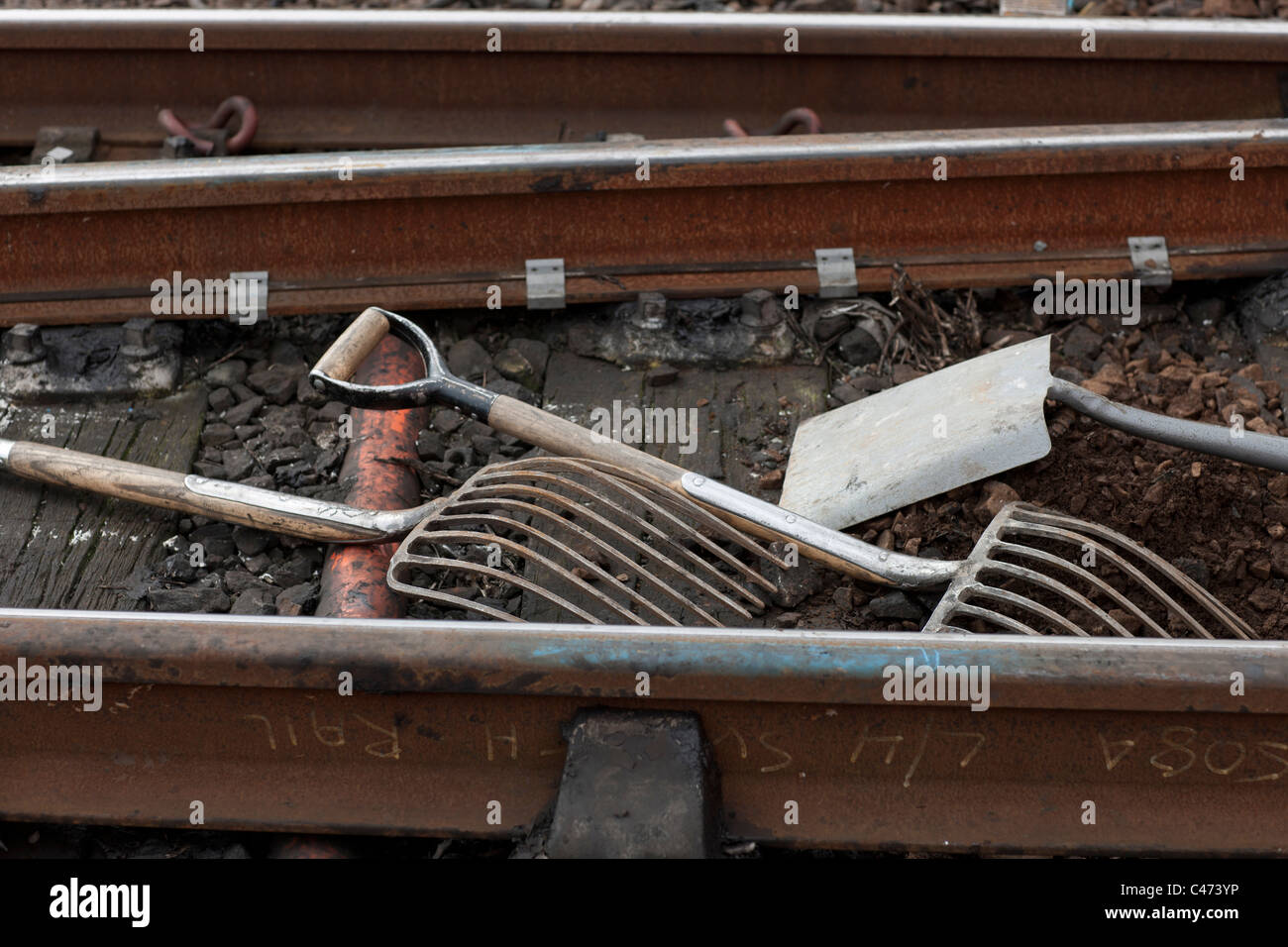 Railroad Workers Tools