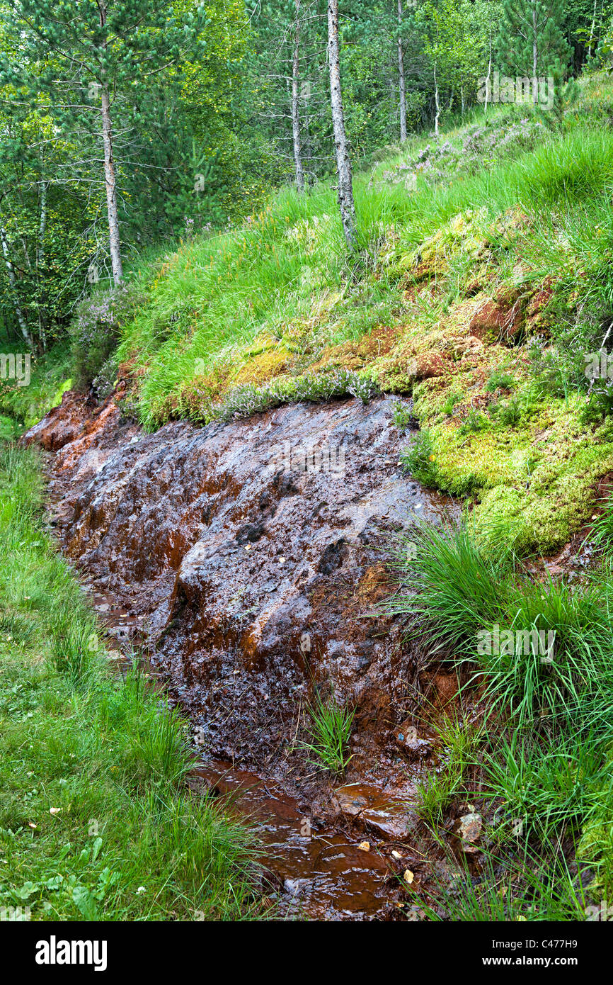 Iron staining in soil from Llorts iron mine Andorra Stock Photo - Alamy