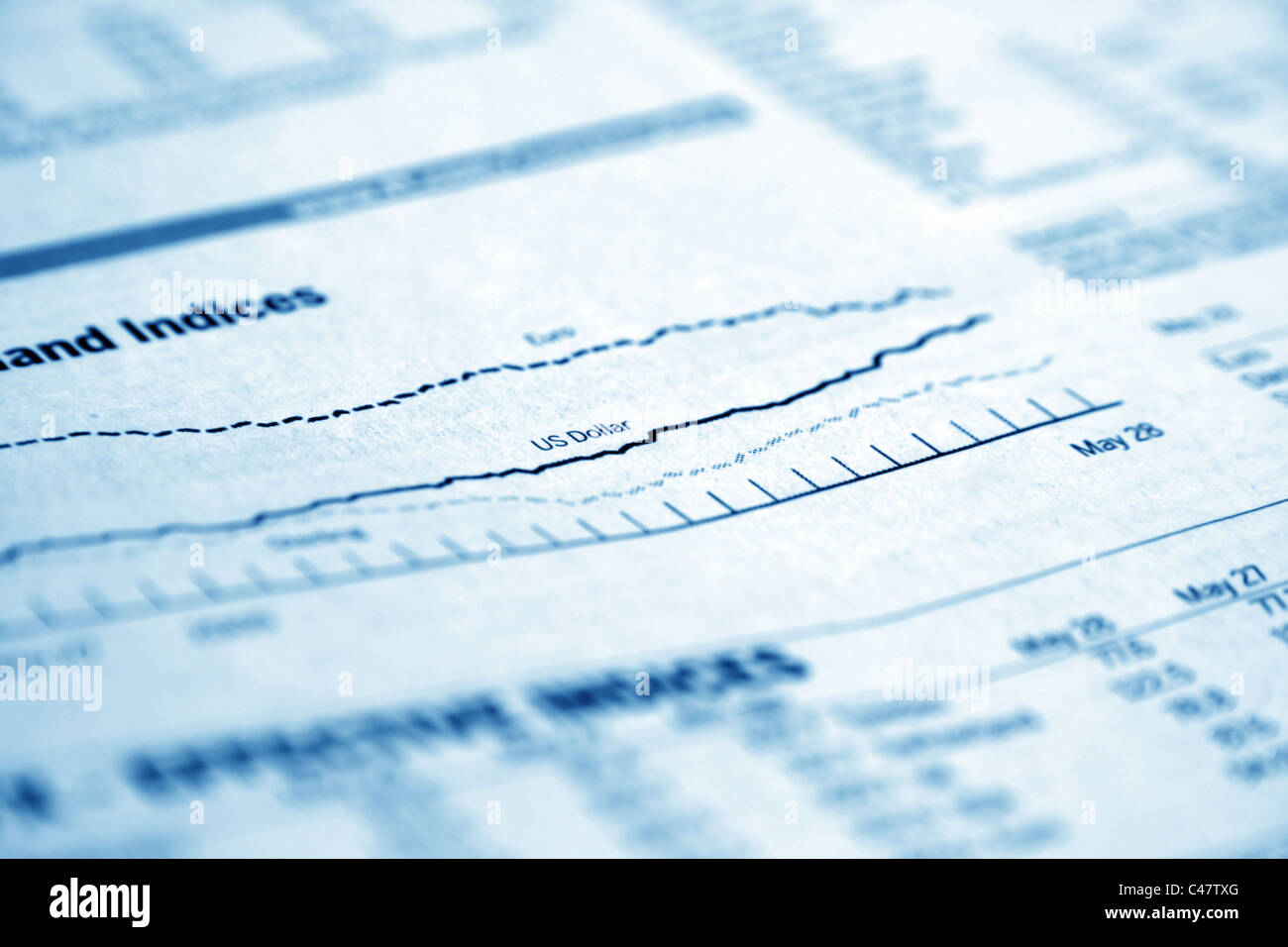 Stock market report Stock Photo - Alamy