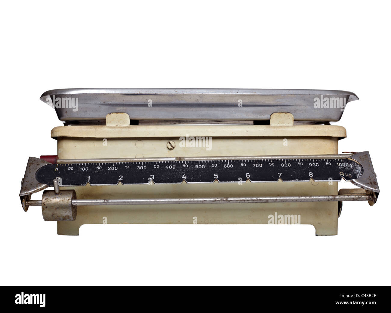 Scale of measurement hi-res stock photography and images - Alamy