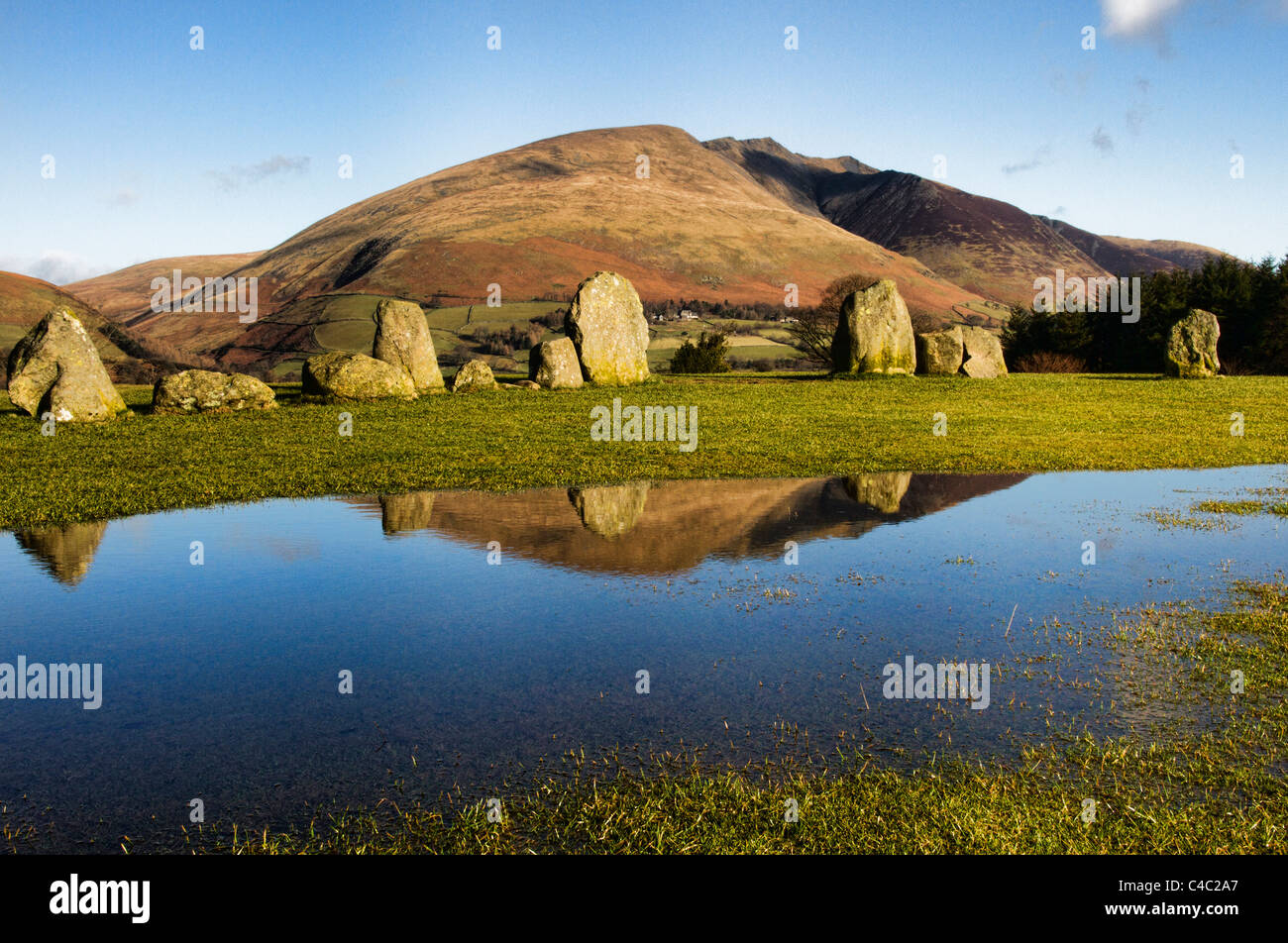 Castle Rigg Stone Circle reflected in pool of water in English Lake ...