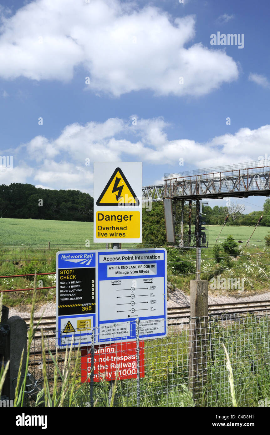Health and safety warning signs by the railway tracks of the Midland ...