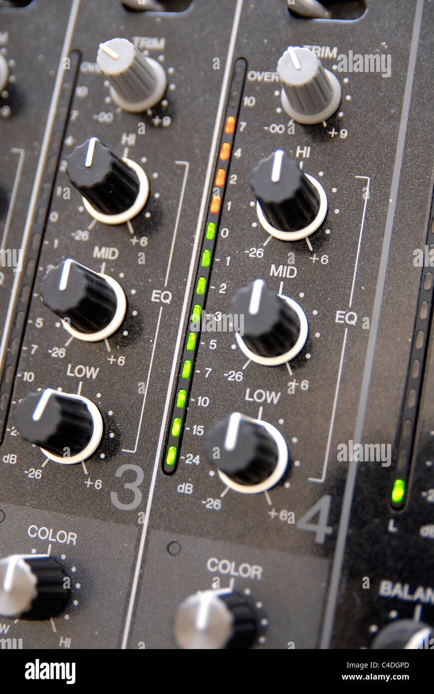 sound mixer close up detail Stock Photo - Alamy