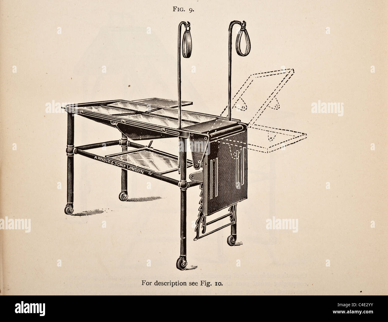 Antique Illustration of Surgical Tools and Medical Apparatus Stock ...
