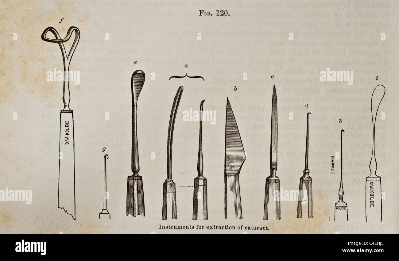Antique Medical Illustration of Surgical Tools circa 1881 Stock Photo ...