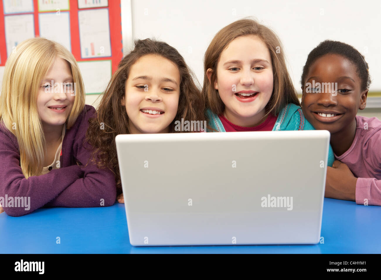 Group Of Schoolgirls In IT Class Using Computer Stock Photo - Alamy