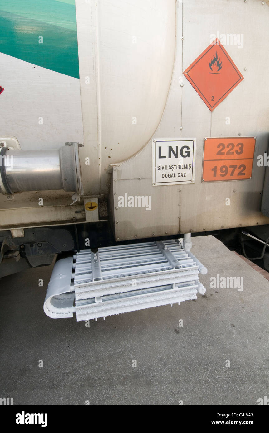 liquid natural gas lng condenser condensed water freeze frozen condense ...
