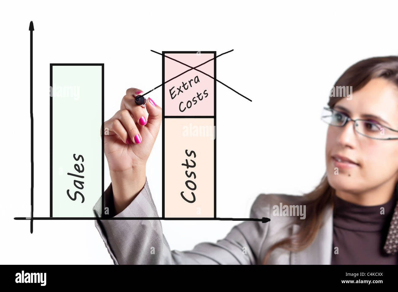 Cost reduction hi-res stock photography and images - Alamy