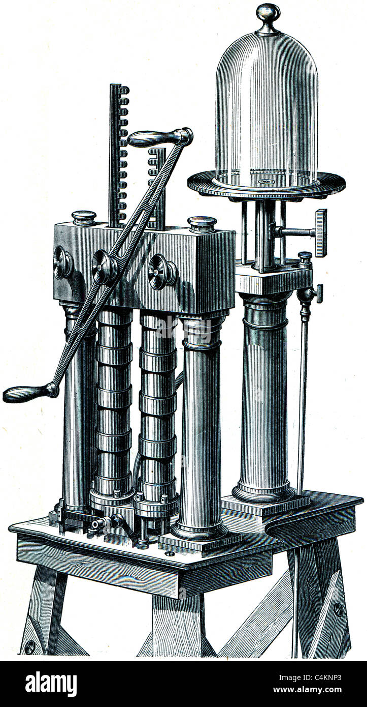 Antique air pump hi-res stock photography and images - Alamy