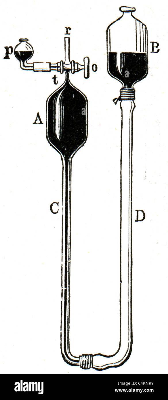 Geissler pump hi-res stock photography and images - Alamy