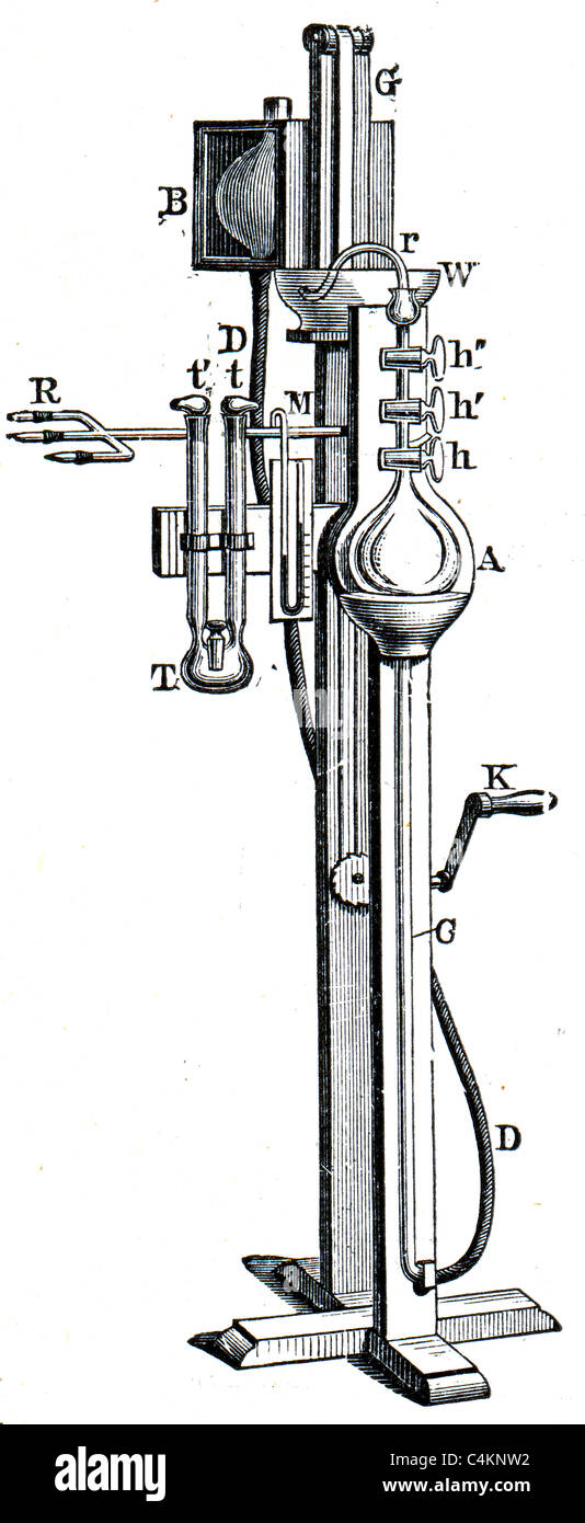 mercury pump, improved Geisler - an illustration of the encyclopedia ...