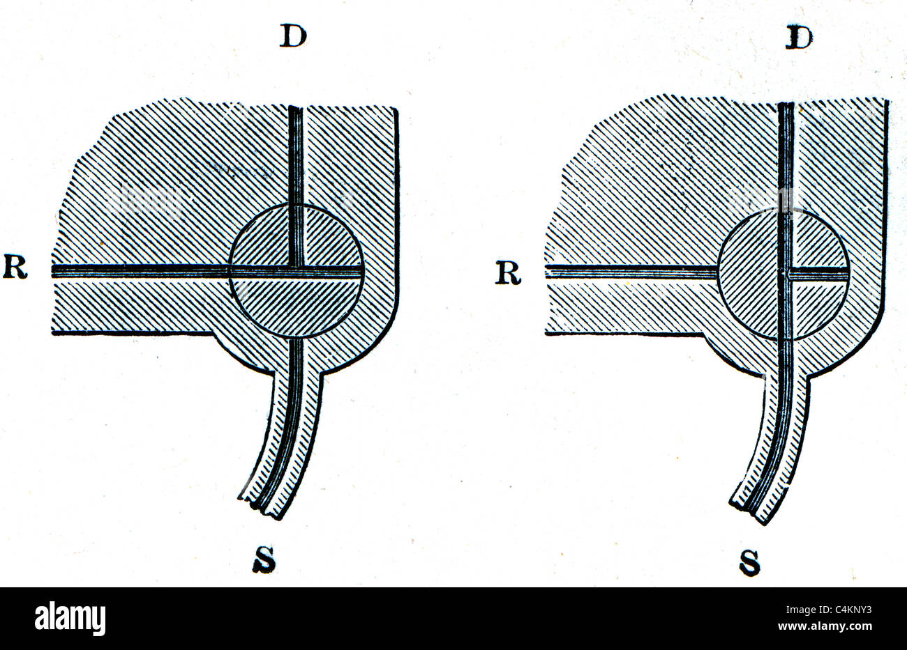 Pump piston Cut Out Stock Images & Pictures - Alamy