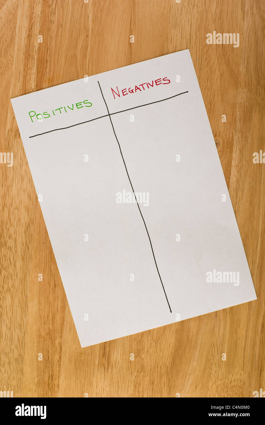 Positives and negatives hi-res stock photography and images - Alamy