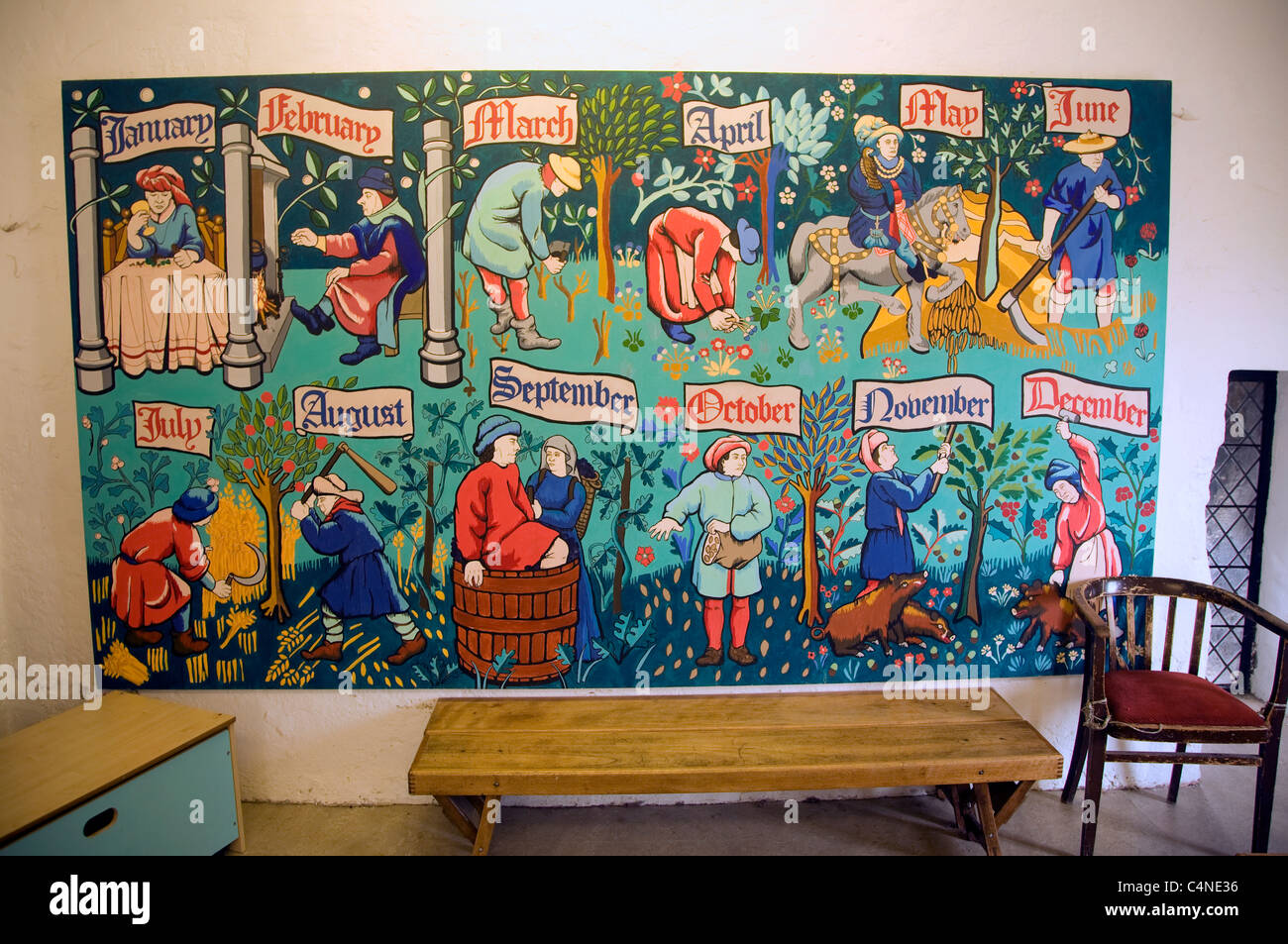 Medieval mural painting hi-res stock photography and images - Alamy