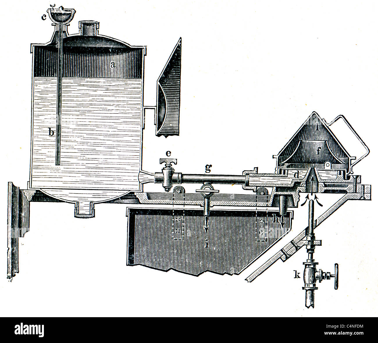 Gas mantles hi-res stock photography and images - Alamy