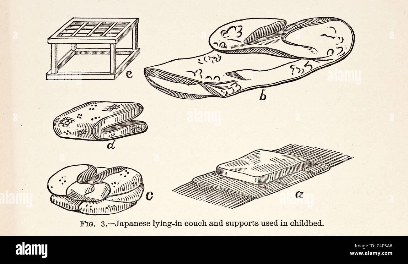 Primitive labor hi-res stock photography and images - Alamy