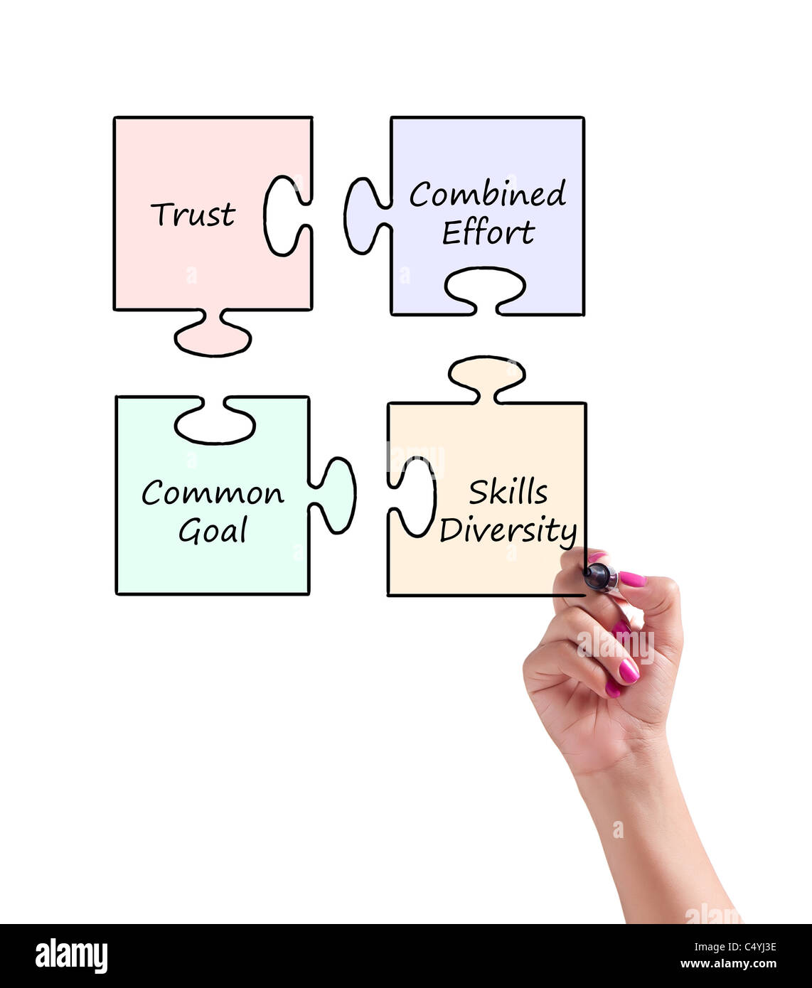 Work group brainstorming on whiteboard Cut Out Stock Images & Pictures ...