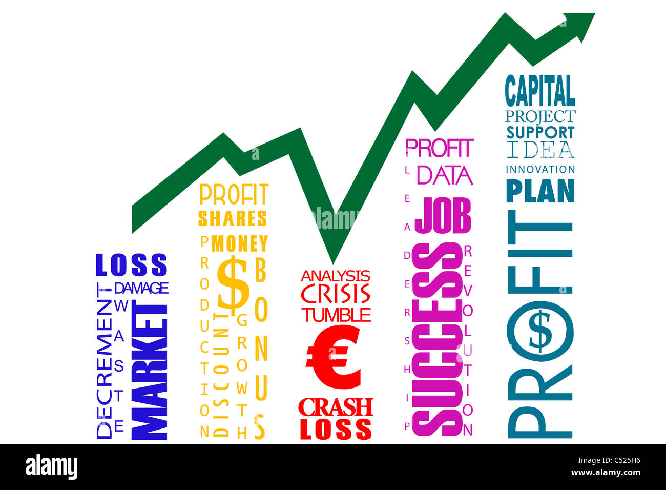 illustration of bar graph created with words related to business Stock ...