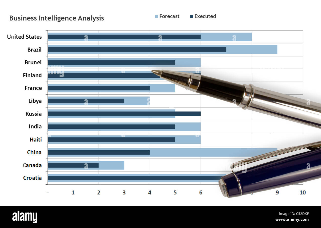 Economic graph hi-res stock photography and images - Alamy
