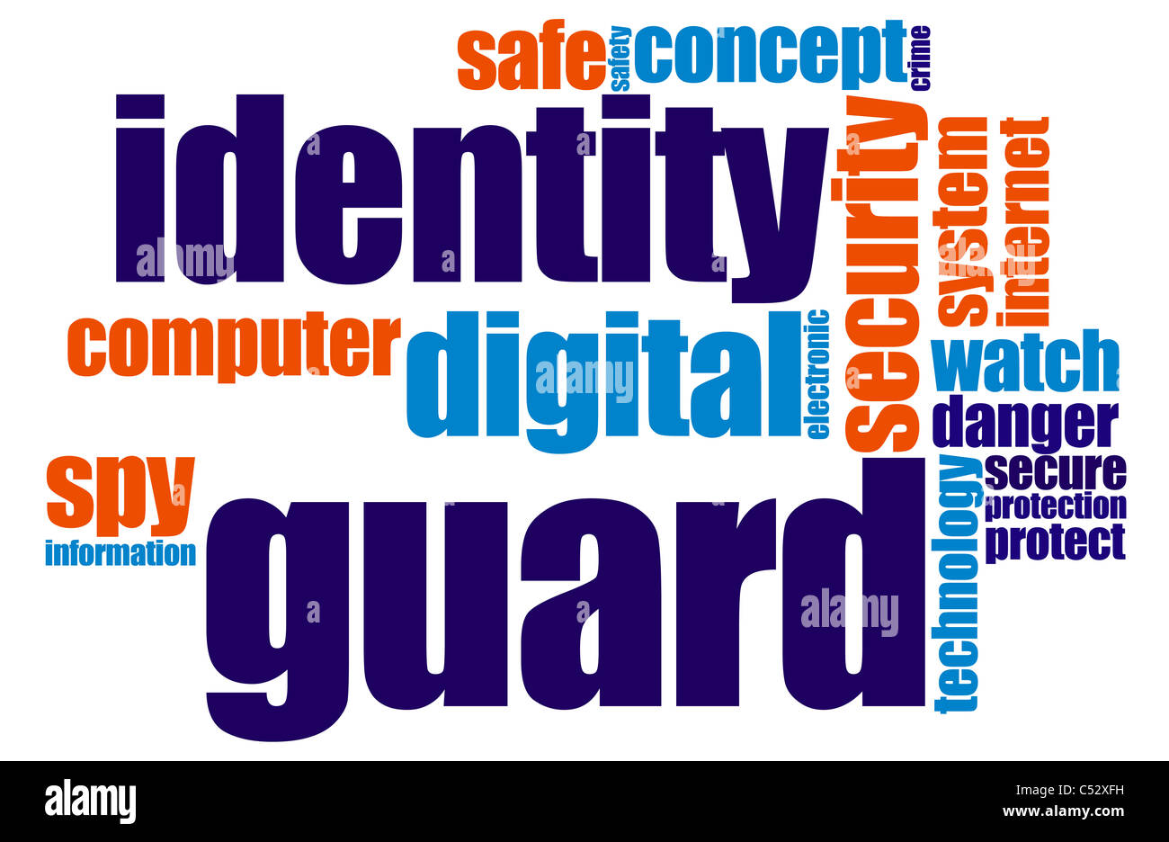 Web security word cloud Stock Photo - Alamy