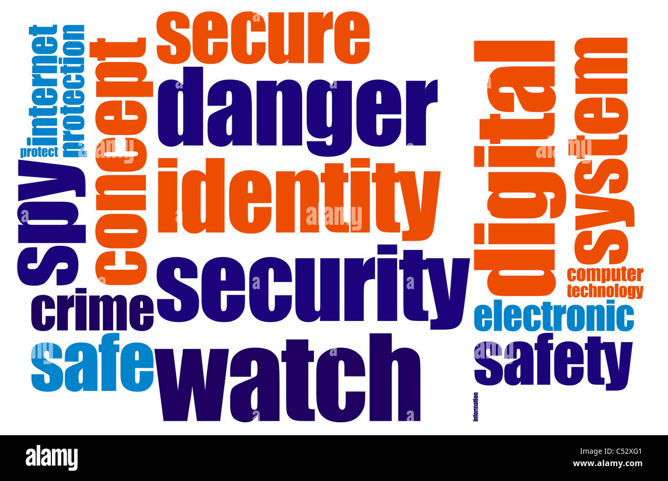 Web security word cloud Stock Photo - Alamy