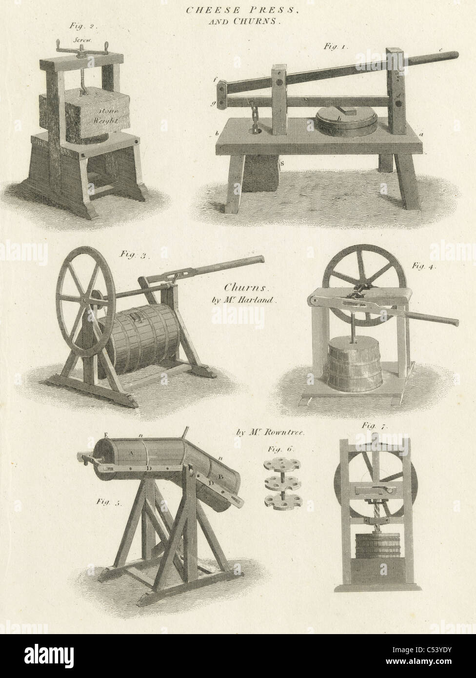 Old cheese press hi-res stock photography and images - Alamy