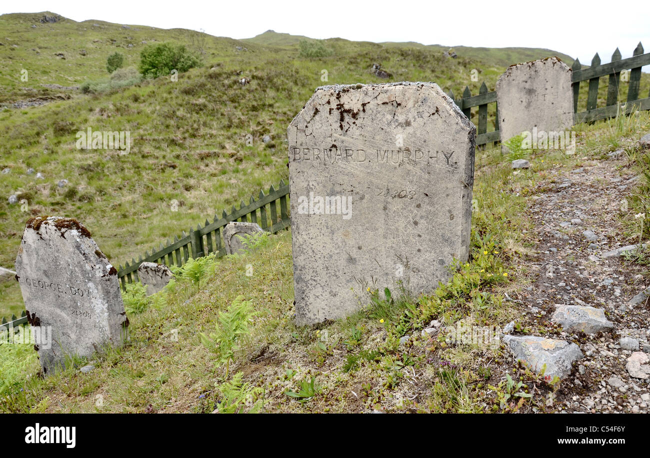 The graves of navvies who died during the construction of the ...