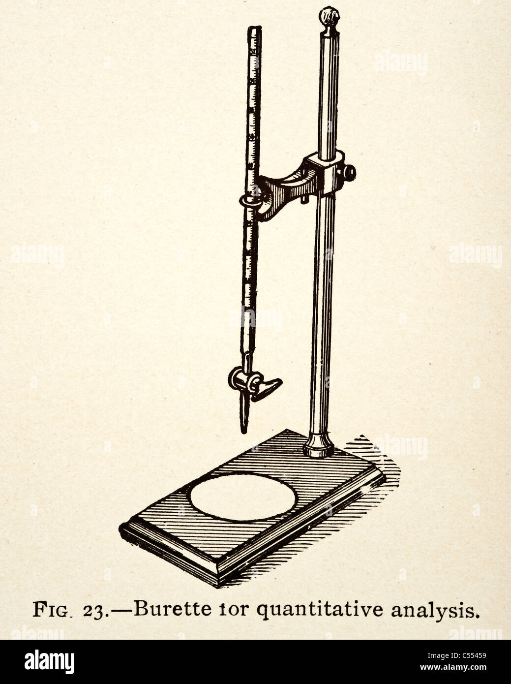 Laboratory glassware etching hi-res stock photography and images - Alamy