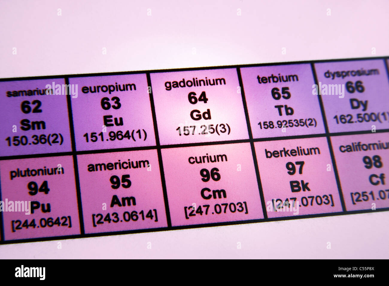 Rare earth metals hi-res stock photography and images - Alamy