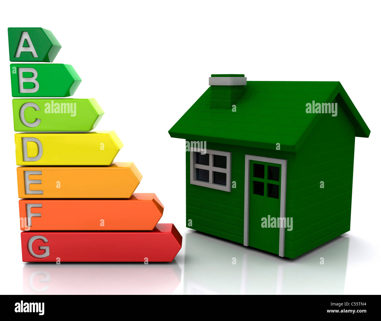 Energy rating graph by a house Stock Photo - Alamy