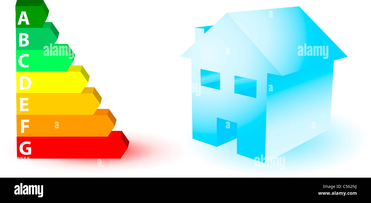 House with energy ratings Stock Photo - Alamy