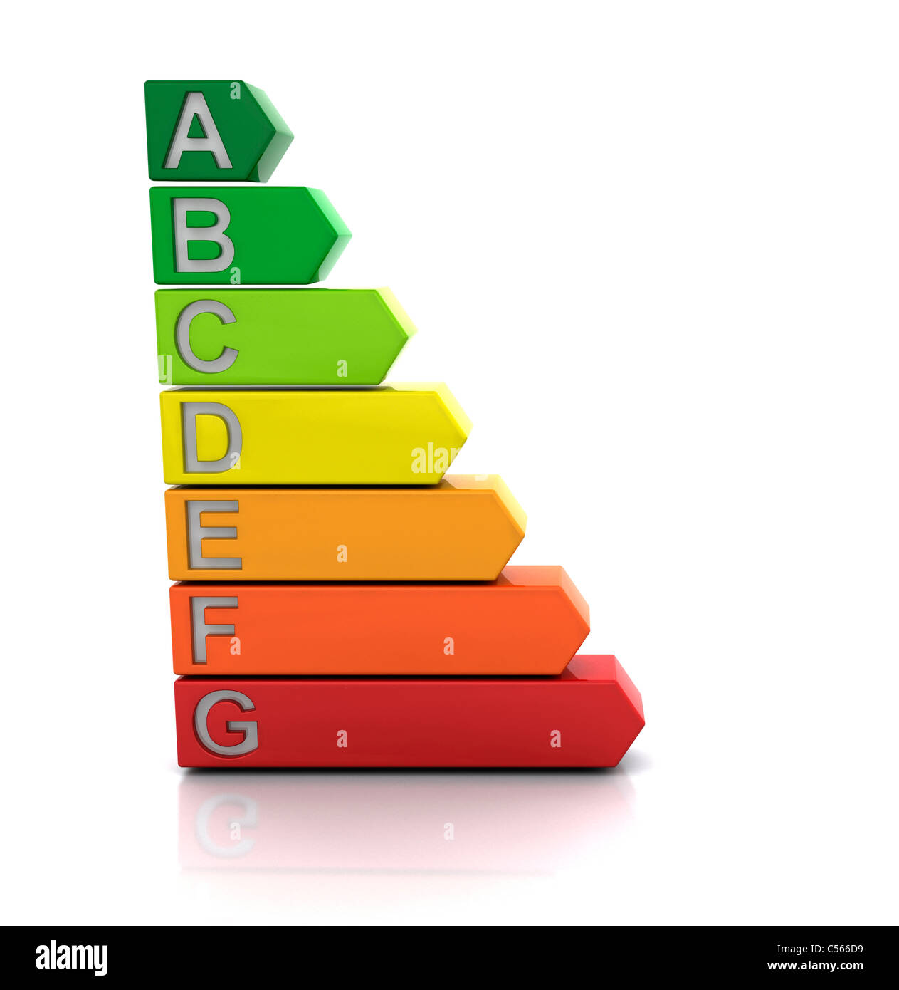 3D render of energy ratings Stock Photo - Alamy