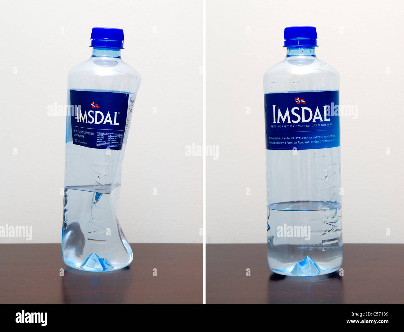 Imsdal water bottle hi-res stock photography and images - Alamy