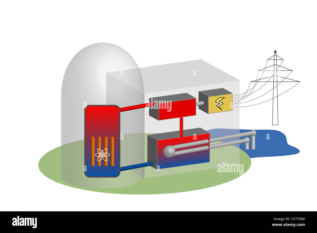 Stylized depiction of nuclear power plant. All on white background ...