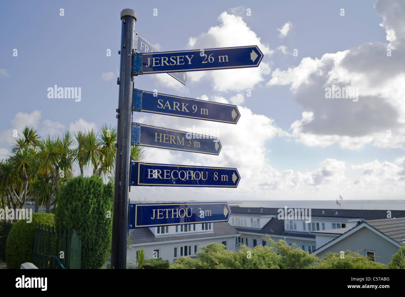 Navigating signs hi-res stock photography and images - Alamy