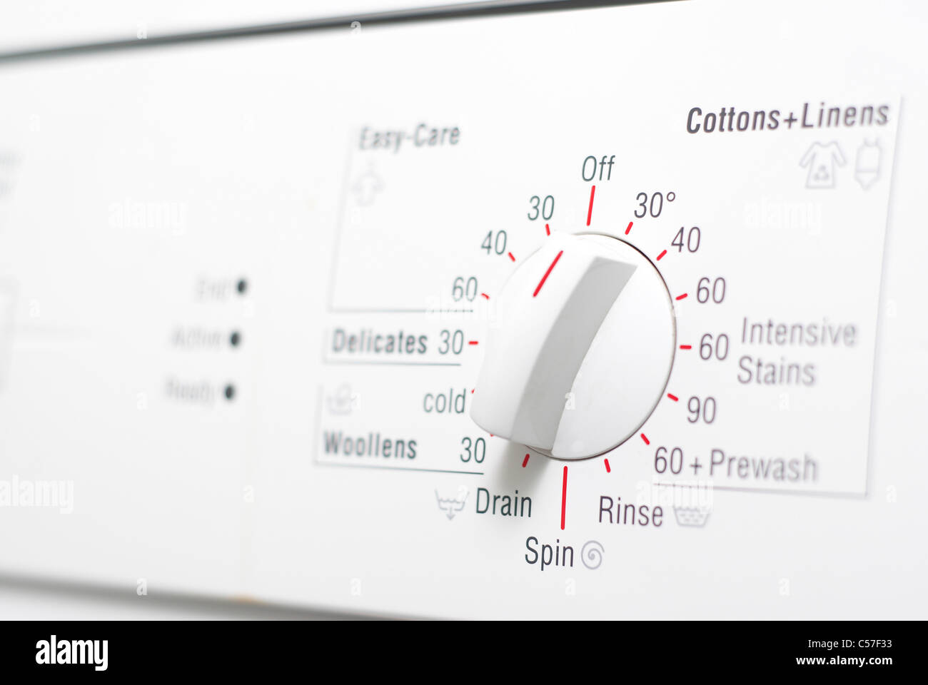 Close up of washer dial and presets Stock Photo - Alamy