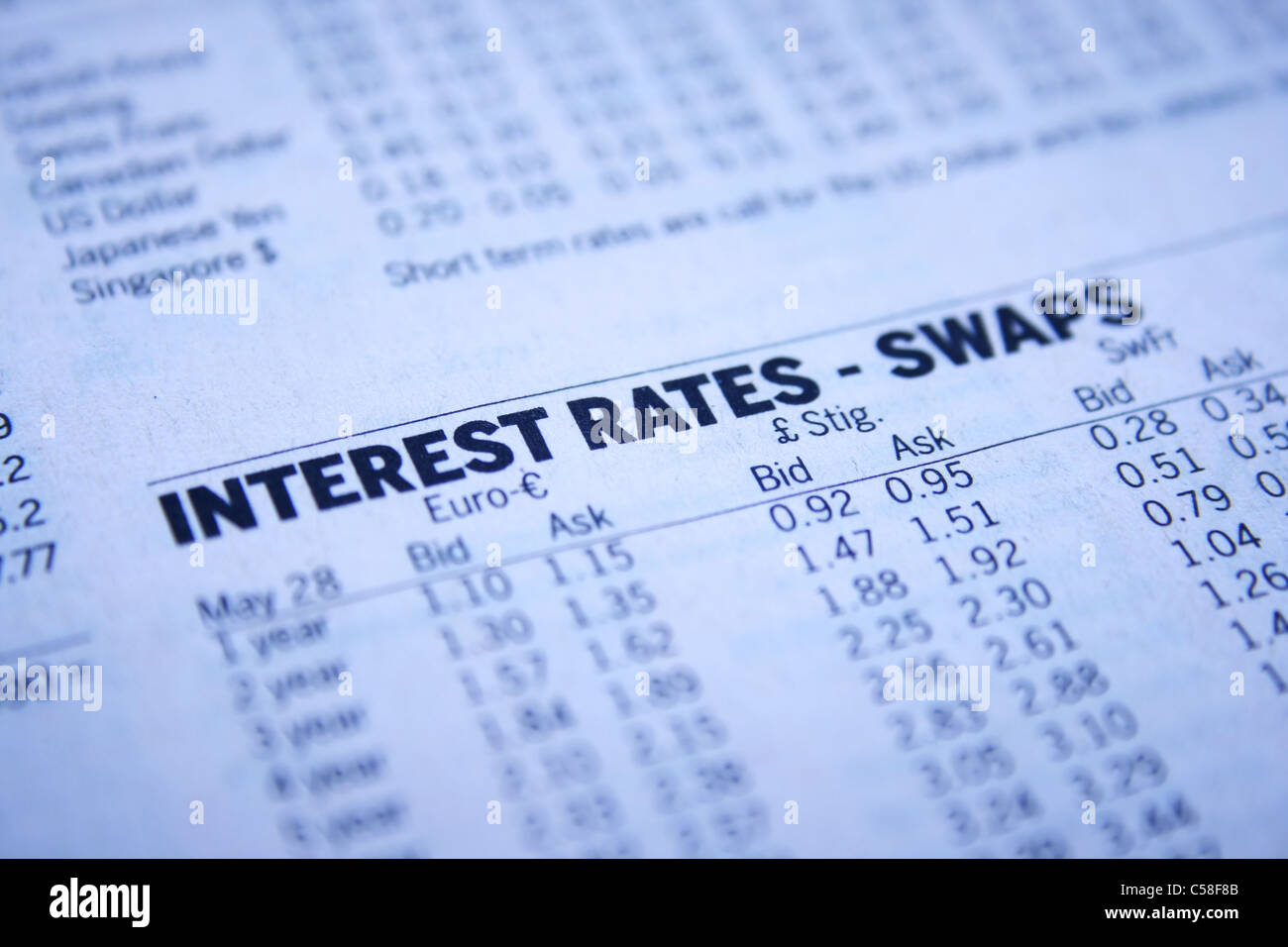 Interest rates hi-res stock photography and images - Alamy