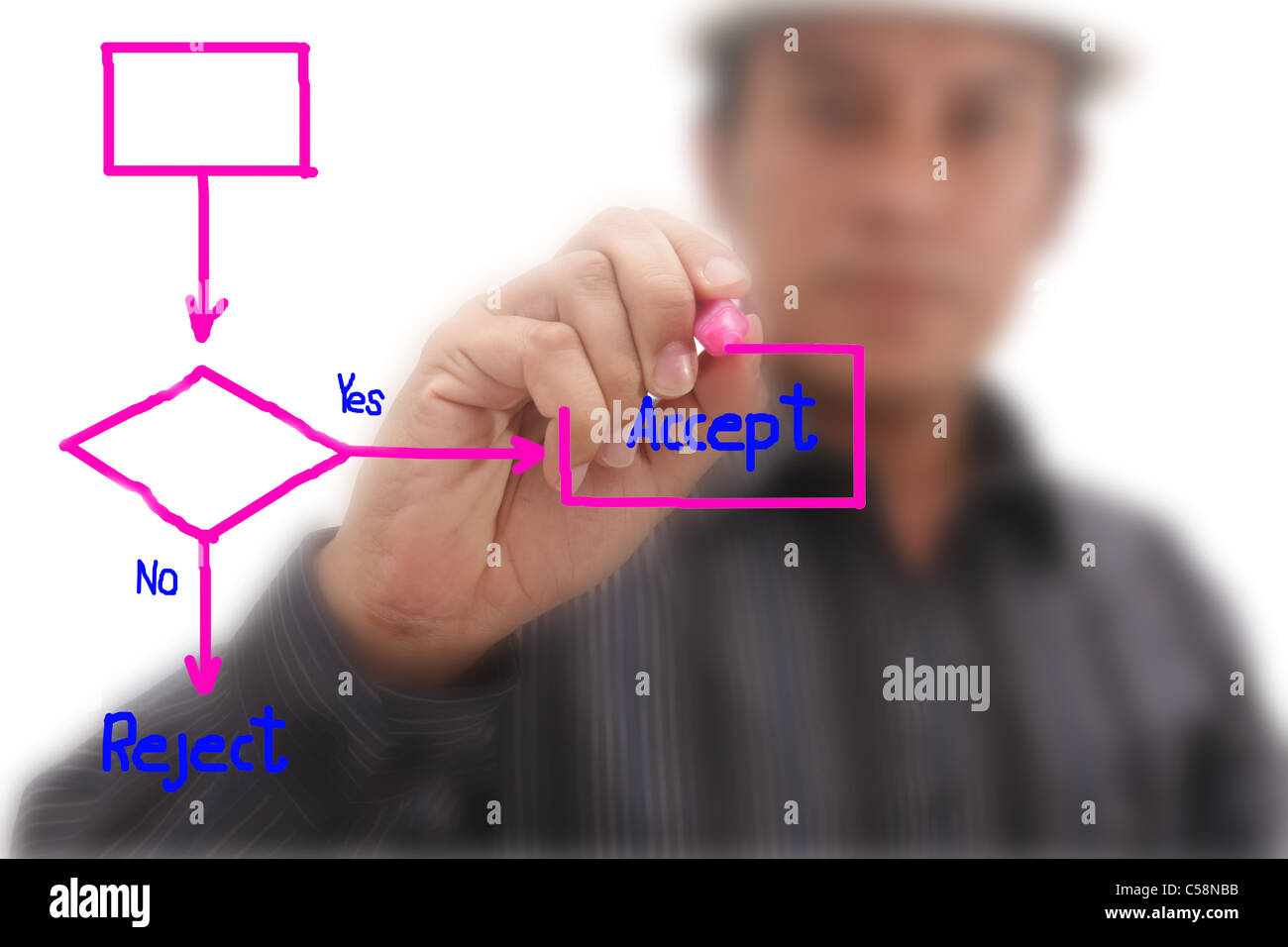 A man is writing a flow chart for analysis Stock Photo - Alamy