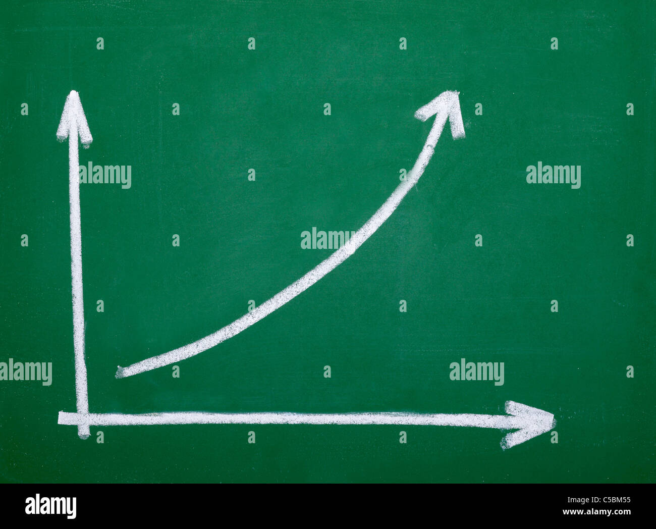 School line graph hi-res stock photography and images - Alamy