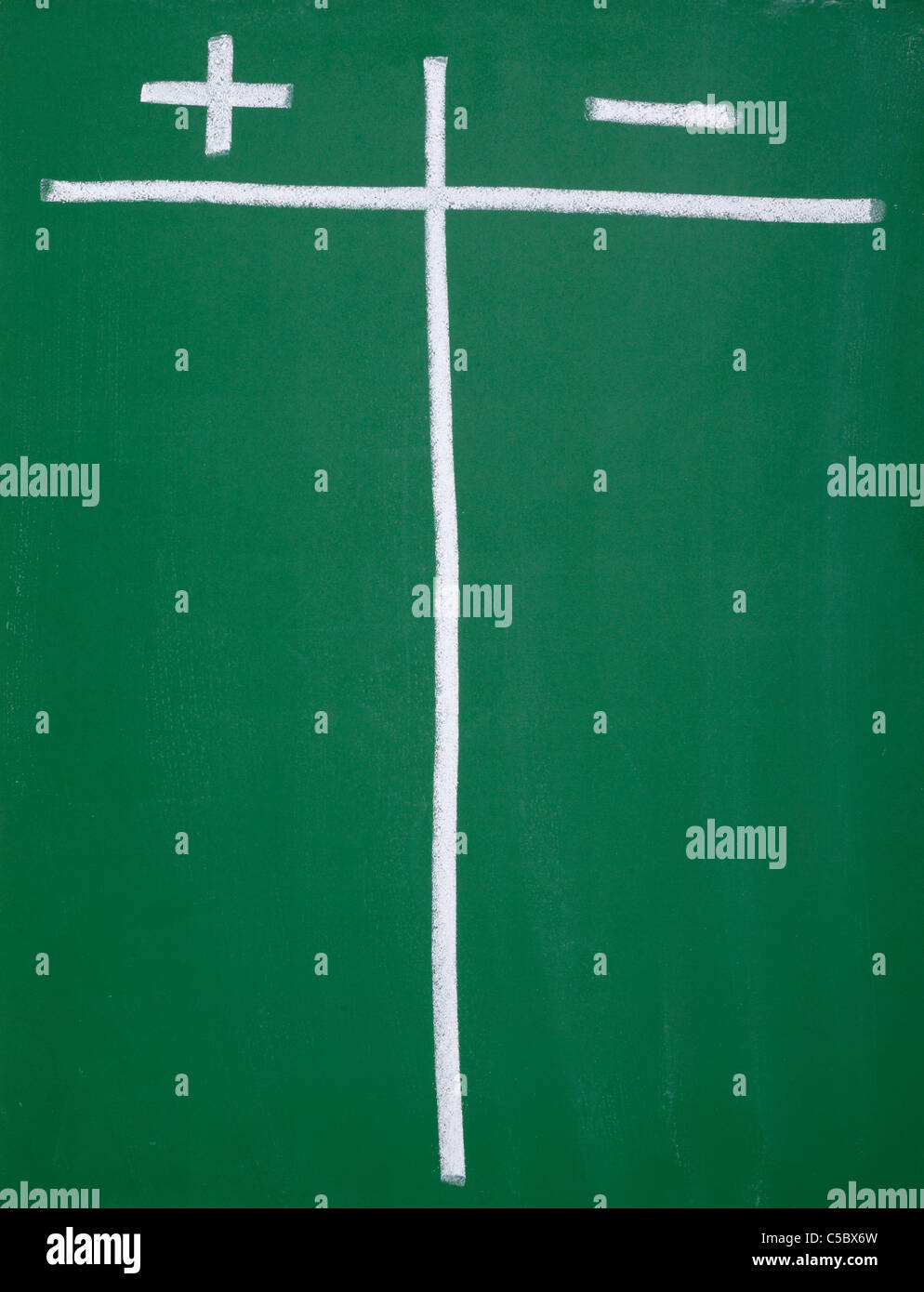 close up of a blackboard Stock Photo - Alamy