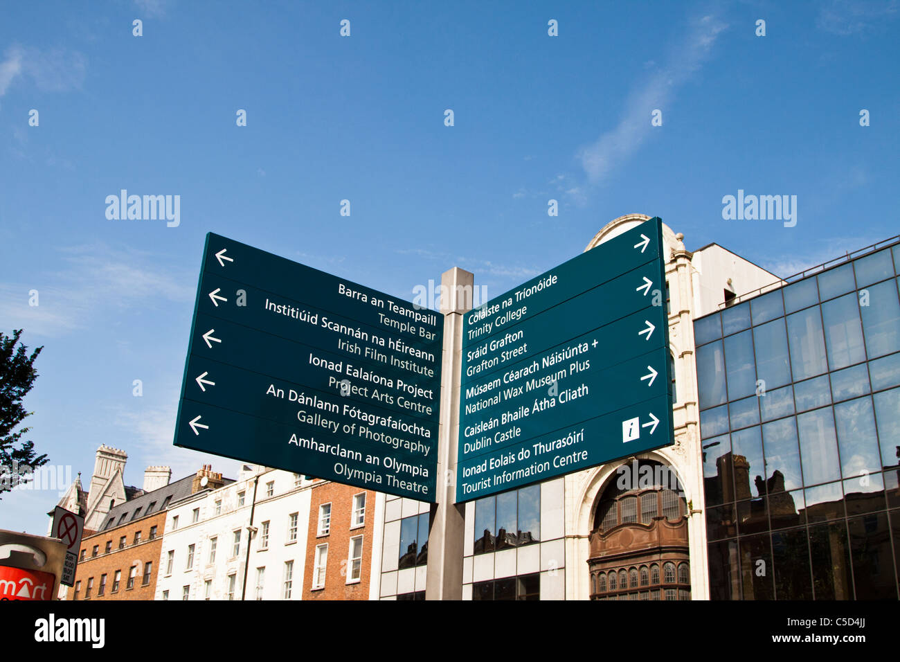 Dublin signpost hi-res stock photography and images - Alamy