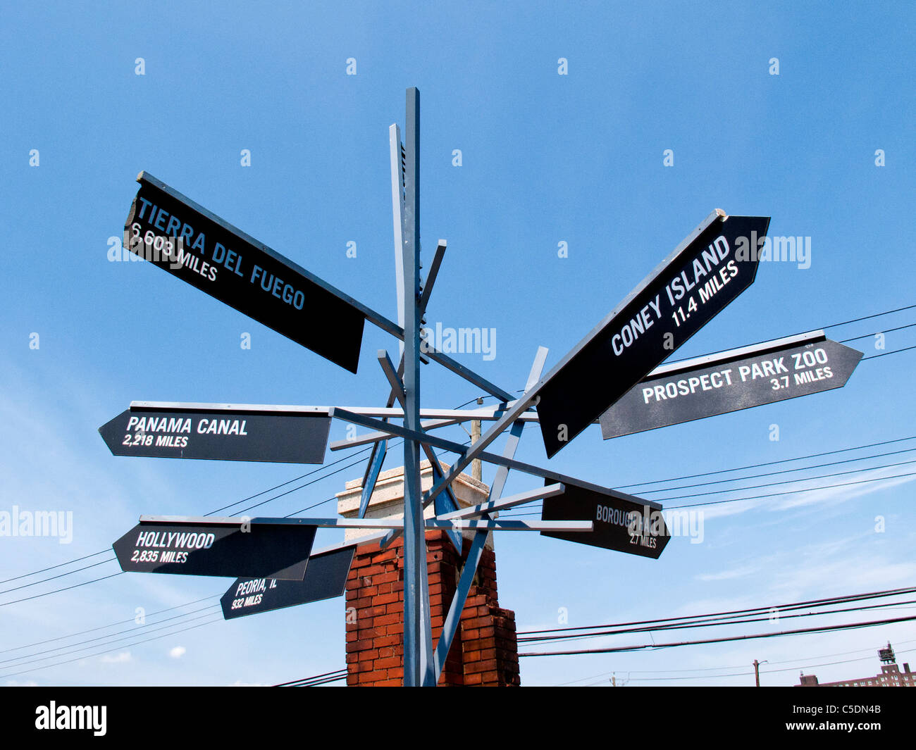 International distance signs hi-res stock photography and images - Alamy