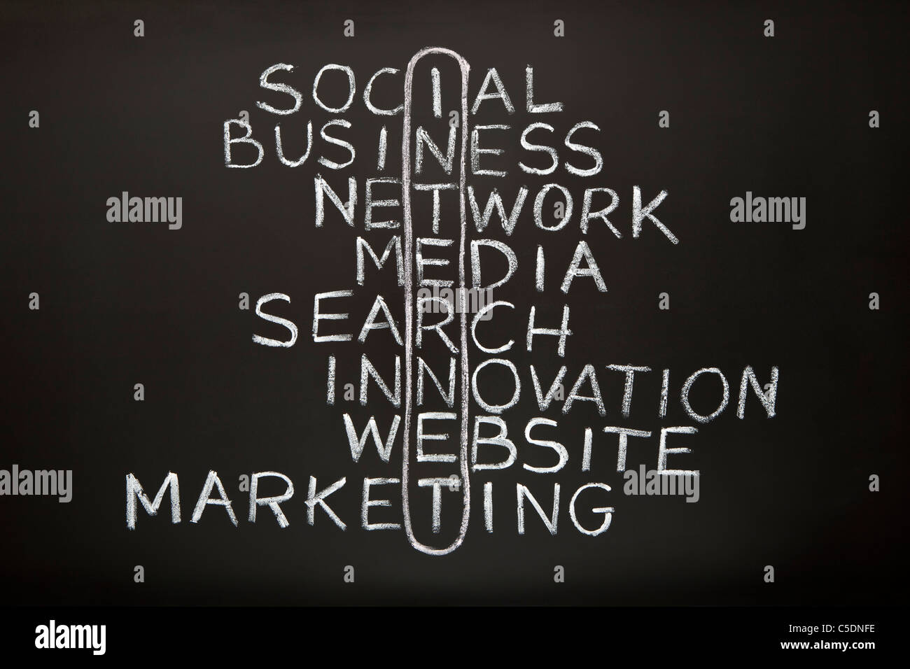 Internet network communication words hi-res stock photography and ...