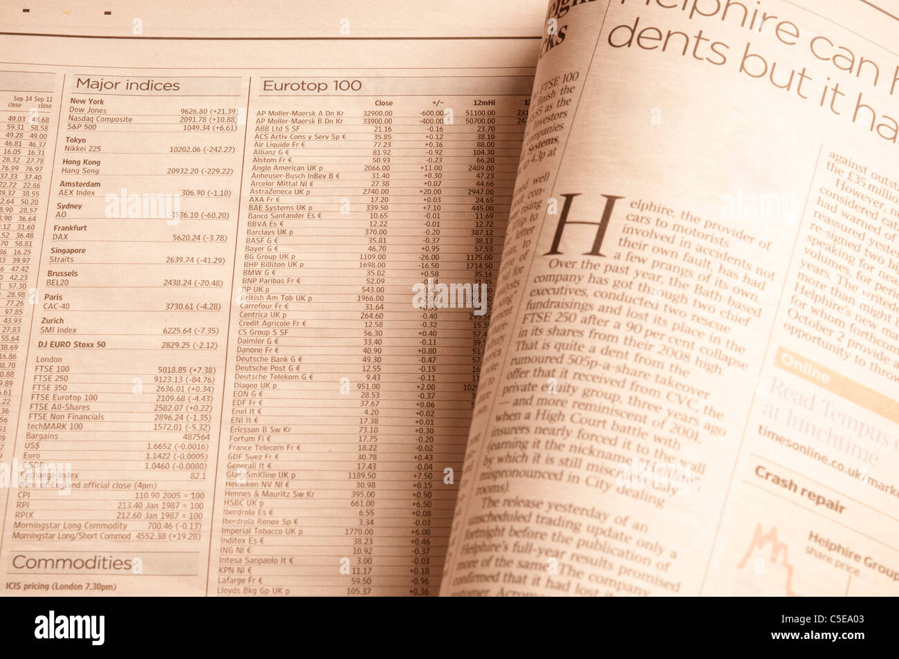 detail of a financial newspaper Stock Photo - Alamy