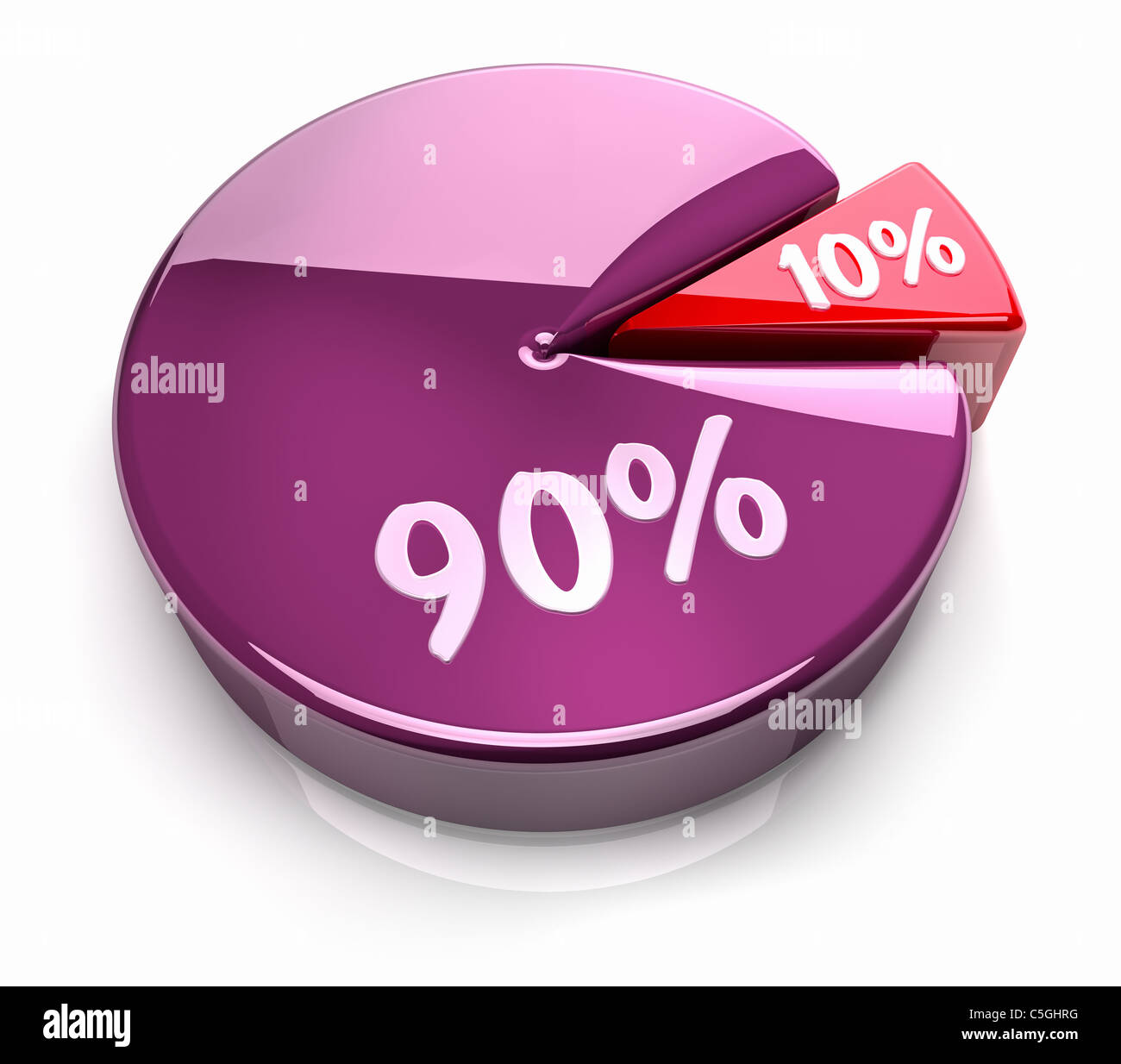 Pie chart 90 10 percent hi-res stock photography and images - Alamy