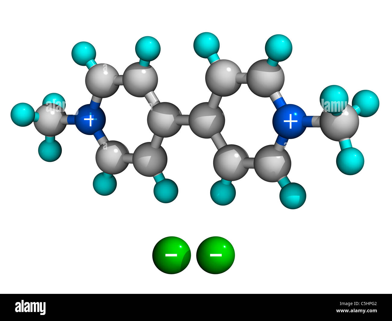 Paraquat hi-res stock photography and images - Alamy