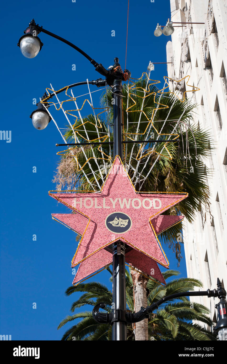 Hollywood Blvd Sign