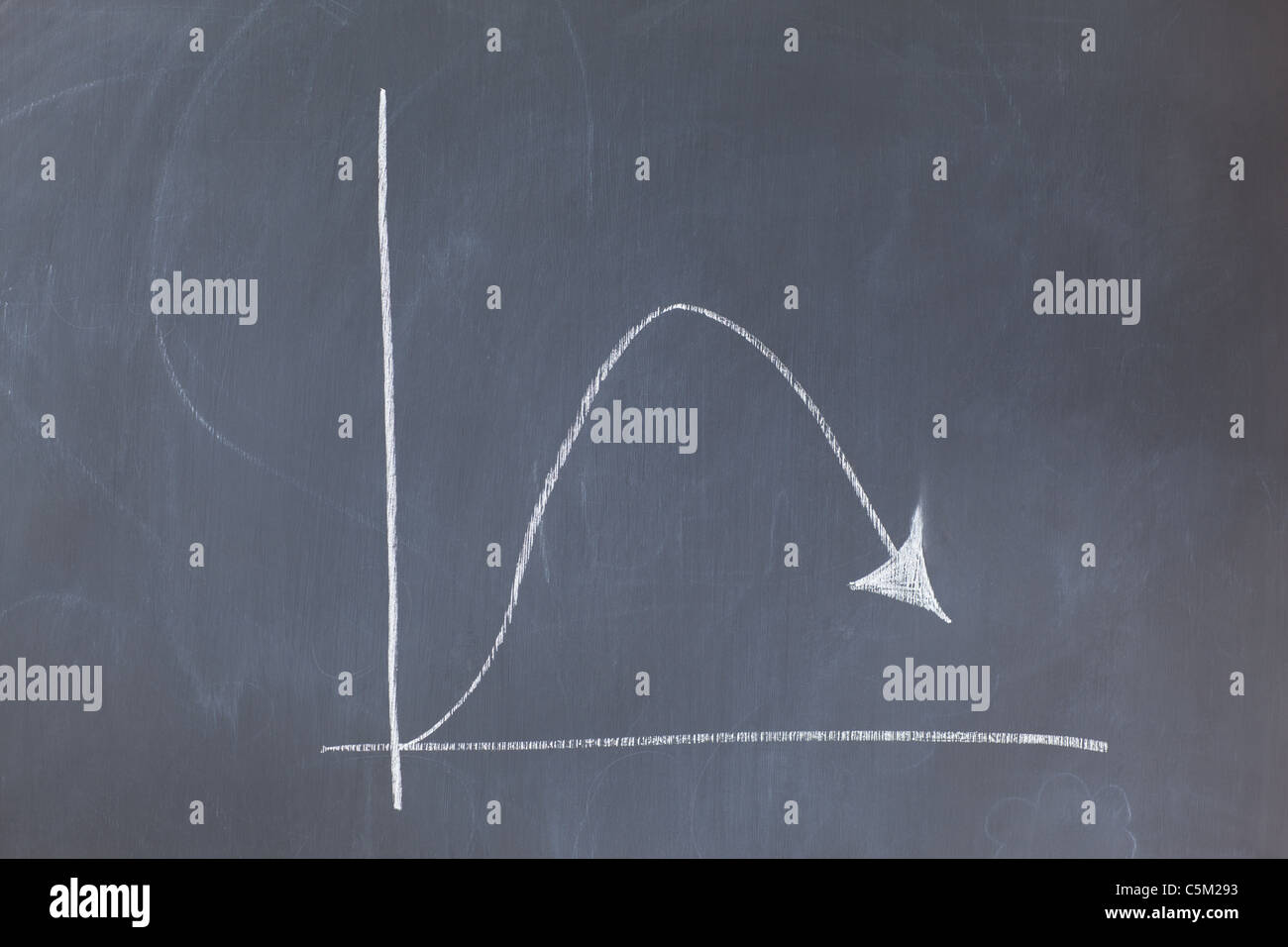 Simple graph on a blackboard showing a curve Stock Photo - Alamy